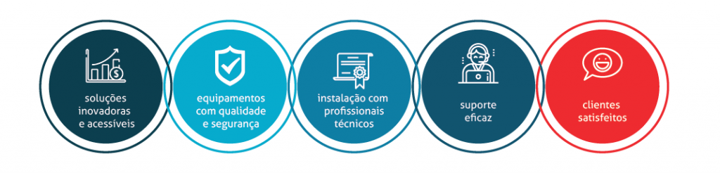 Home - Jyoho Tecnologia Home - Jyoho Tecnologia